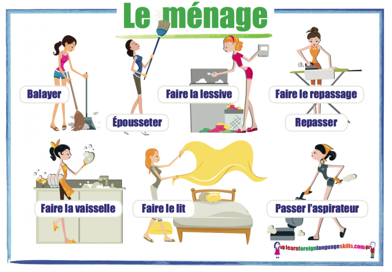 Learn Foreign Language Skills French Housework / Le ménage