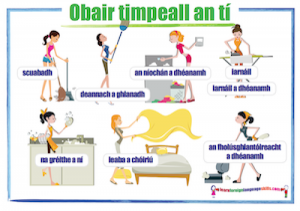 Learn Foreign Language Skills Obair timpeall an tí
