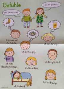 Learn Foreign Language Skills Gefühle