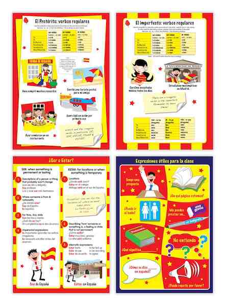 Learn Spanish Poster