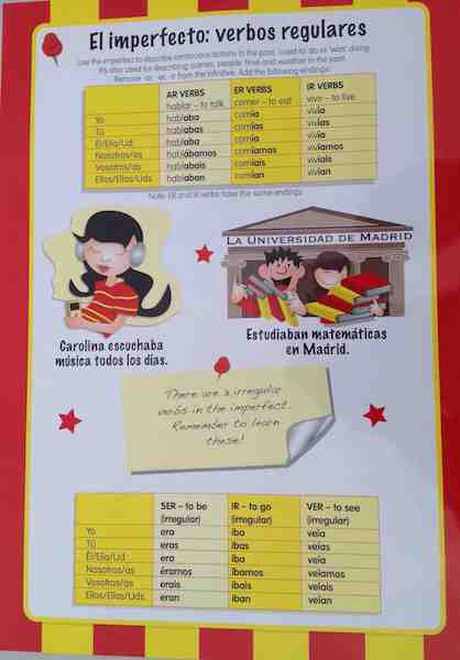 Learn Foreign Language Skills El imperfecto: verbos regulares