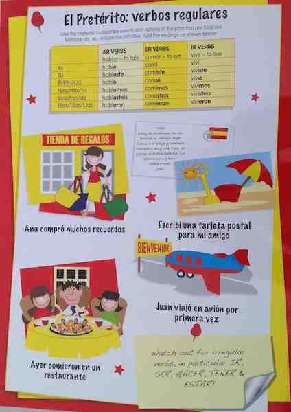 Learn Foreign Language Skills El pretérito: verbos regulares