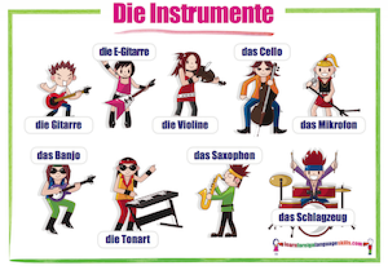 Learn Foreign Language Skills German music instruments wall chart / Die ...