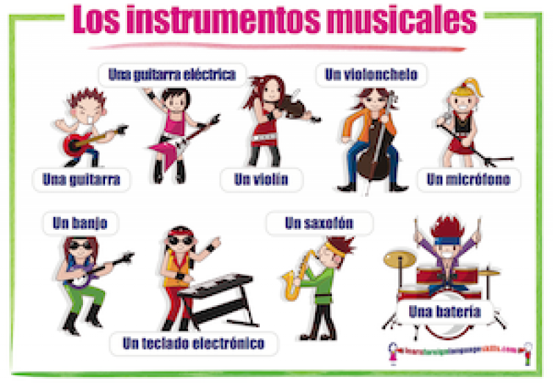 Learn Foreign Language Skills Spanish music Los instrumentos musicales