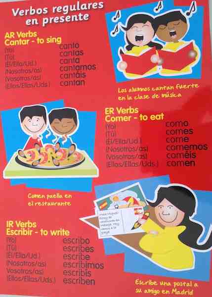 Learn Foreign Language Skills Verbos regulares en presente