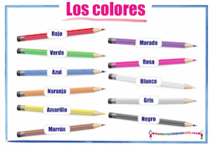 Learn Foreign Language Skills Spanish colours Los colores