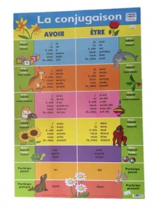 Learn Foreign Language Skills French wall charts
